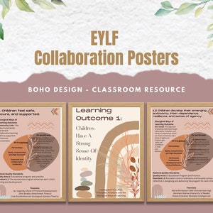 Connecting With the Aboriginal Ways of Learning Posters - Etsy