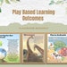Program Planning Ideas/activities That Link the the EYLF Learning ...