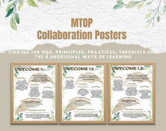 EYLF Collaboration Posters Updated to V2 - Linking the NQS, Principles ...
