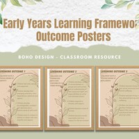 MTOP Collaboration Posters Updated to V2 Linking the NQS, Principles ...