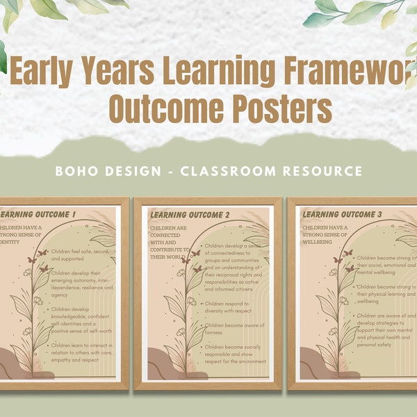 MTOP Collaboration Posters Updated to V2 Linking the NQS, Principles ... MTOP Collaboration Posters Updated to V2 Linking the NQS, Principles ...