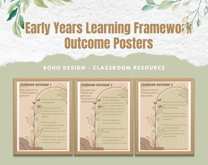 EYLF Theorists Cheat Sheet DIGITAL DOWNLOAD - Etsy Canada