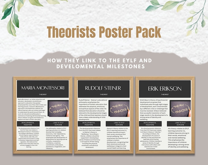 EYLF Theorists Cheat Sheet DIGITAL DOWNLOAD - Etsy Canada