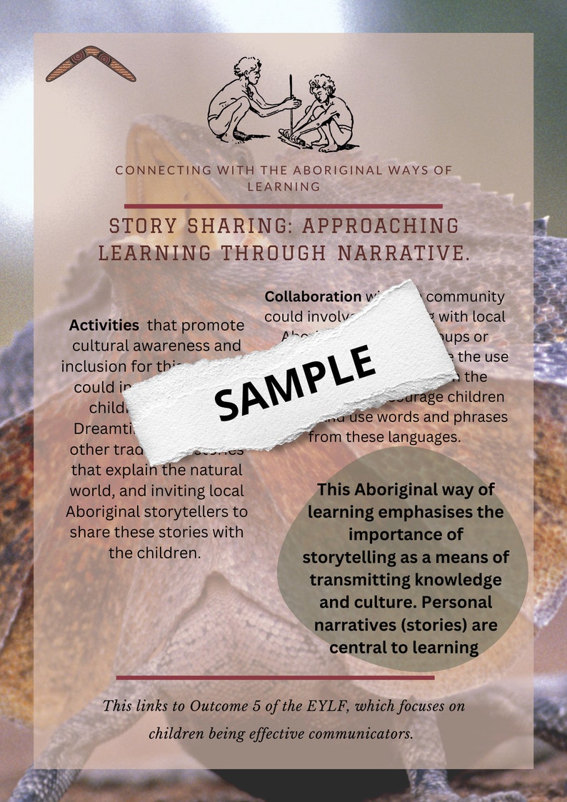 Connecting With the Aboriginal Ways of Learning Posters - Etsy Australia