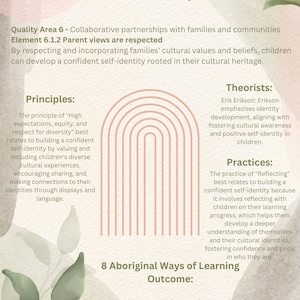 QKLG Collaboration Posters 8 - Linking the NQS, Principles, Practices ...