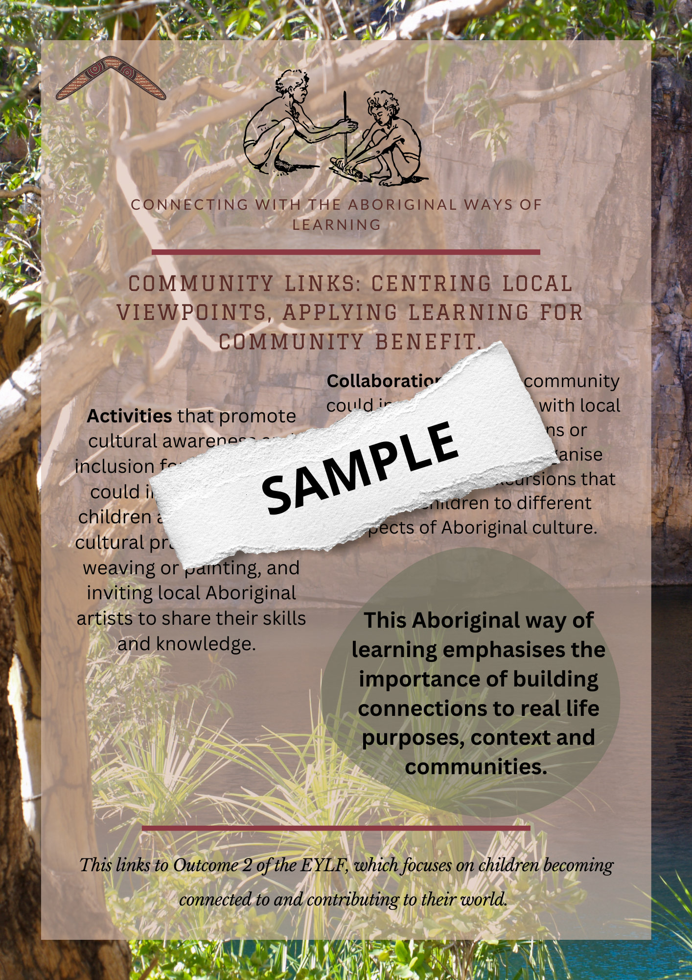 Connecting With the Aboriginal Ways of Learning Posters - Etsy Australia