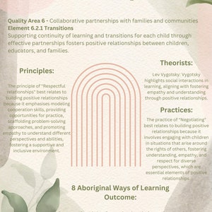 QKLG Collaboration Posters 8 - Linking the NQS, Principles, Practices ...