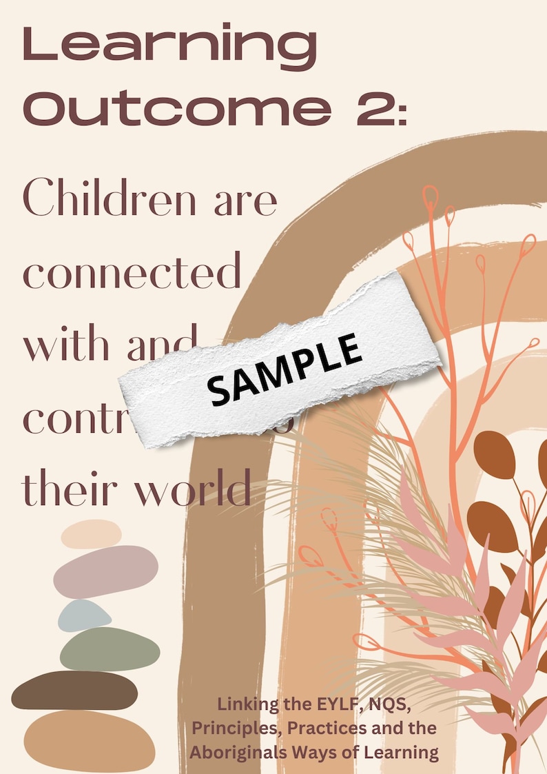 EYLF Collaboration Posters Updated to V2 - Linking the NQS, Principles ...