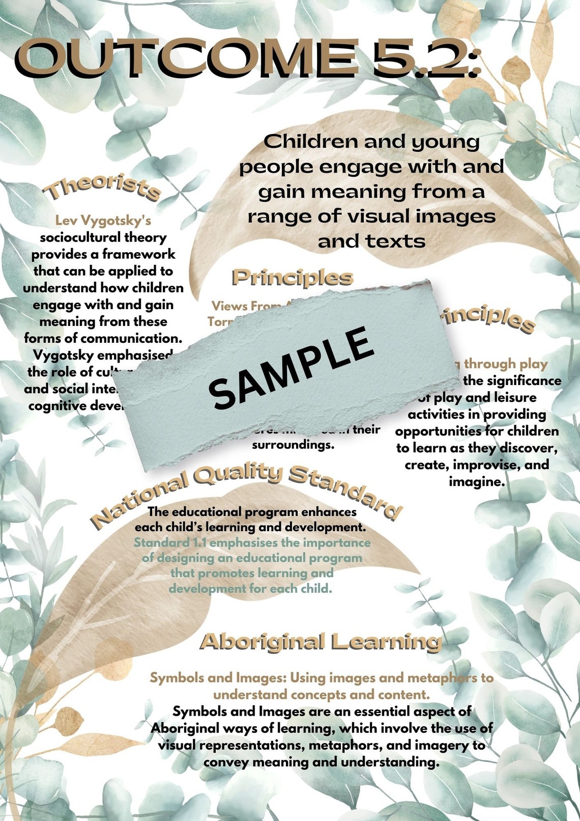 MTOP Collaboration Posters Updated to V2 Linking the NQS, Principles ... MTOP Collaboration Posters Updated to V2 Linking the NQS, Principles ...