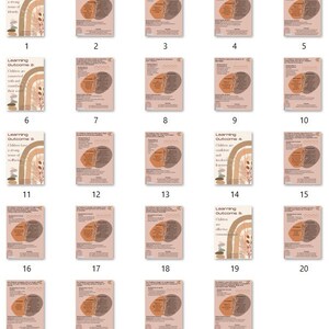 EYLF Collaboration Posters Updated to V2 - Linking the NQS, Principles ...
