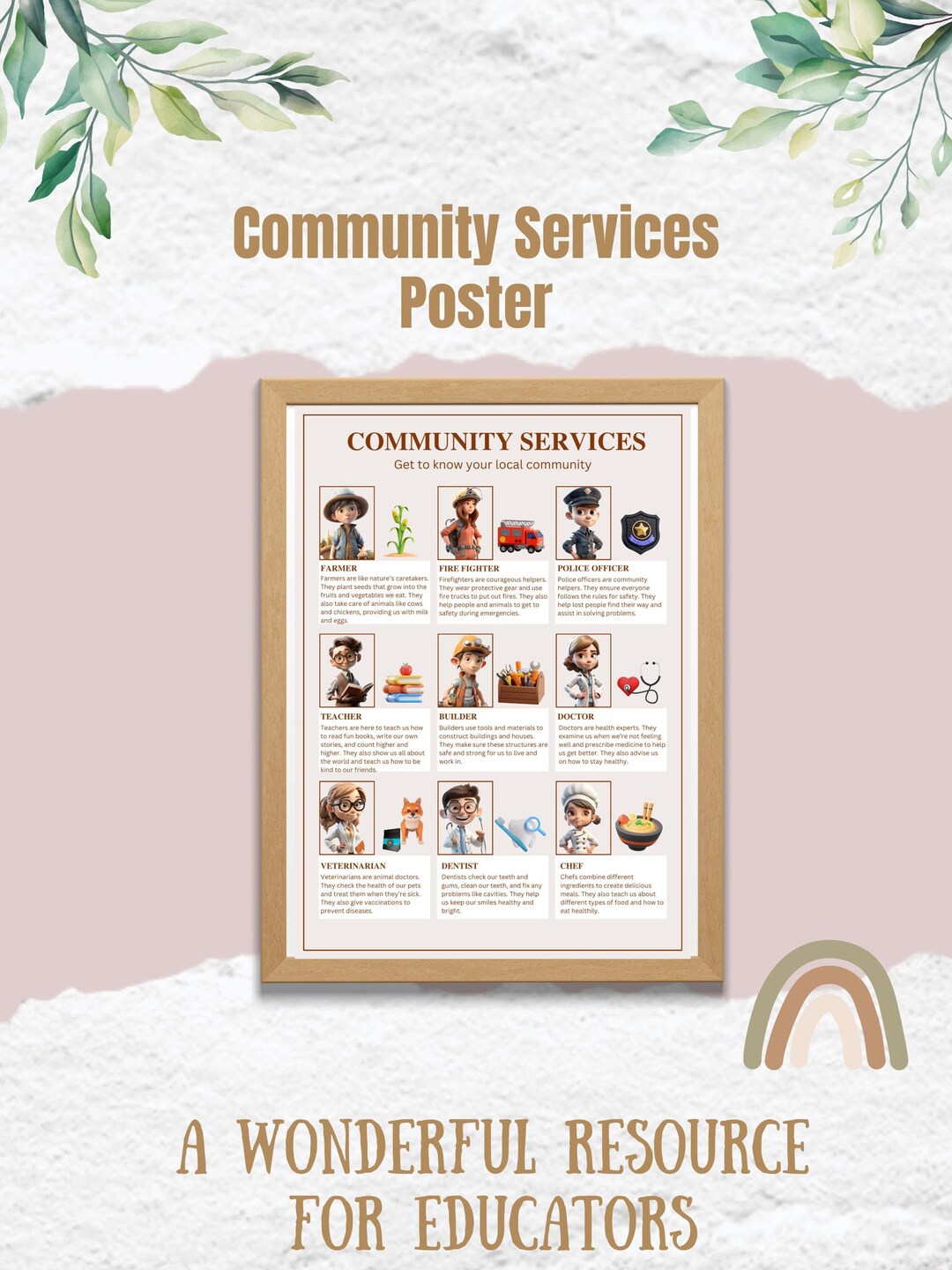 Community Services Poster - Etsy