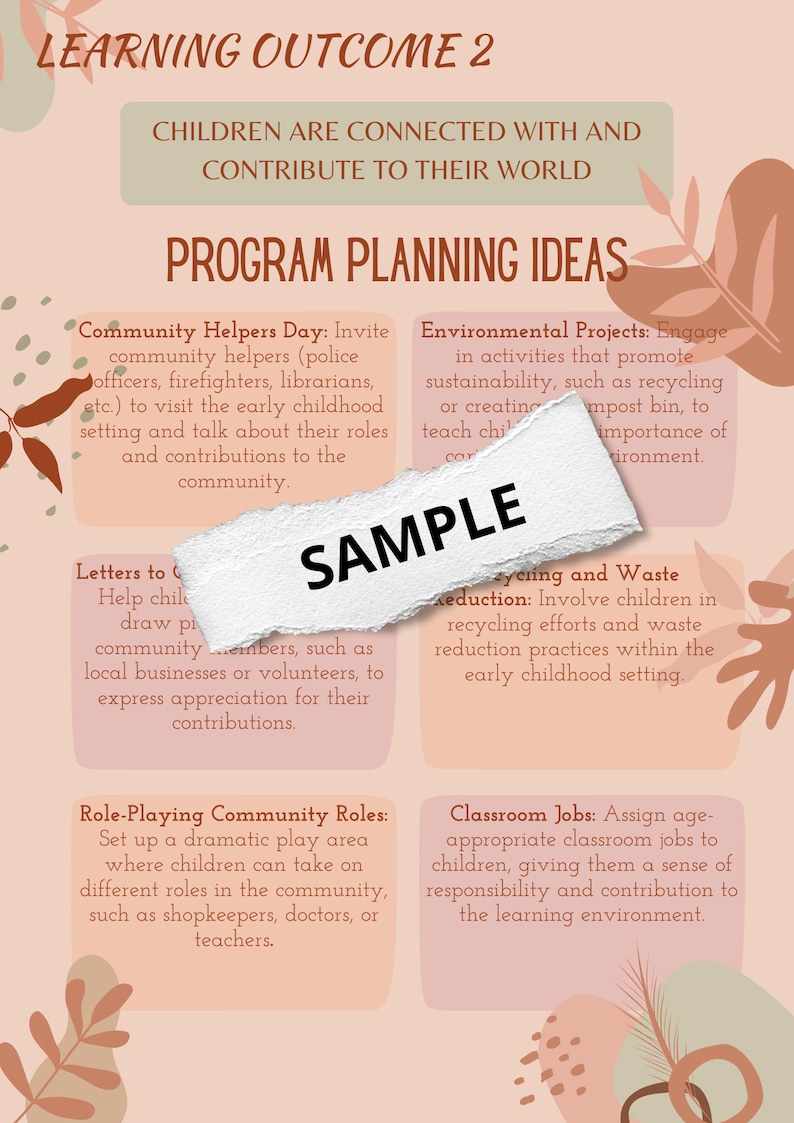 Program Planning Ideas/activities That Link the the EYLF Learning ...