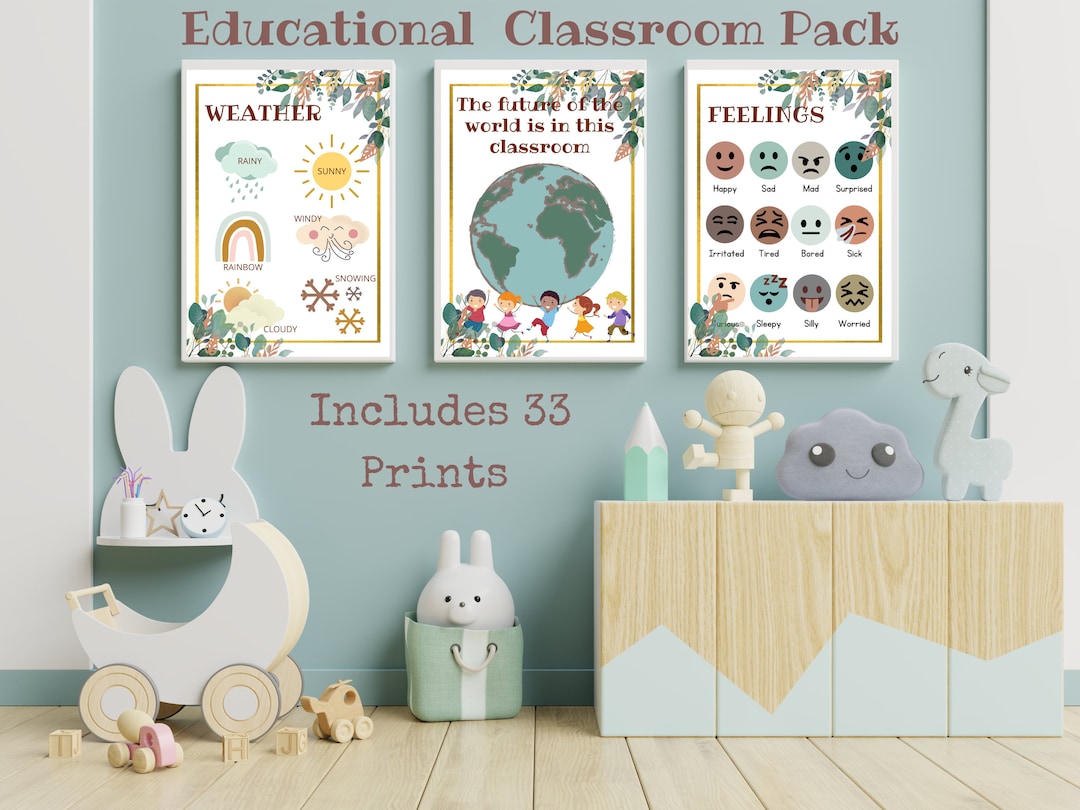 Educational Children's Classroom Wall Poster 33 Pack - Etsy Australia