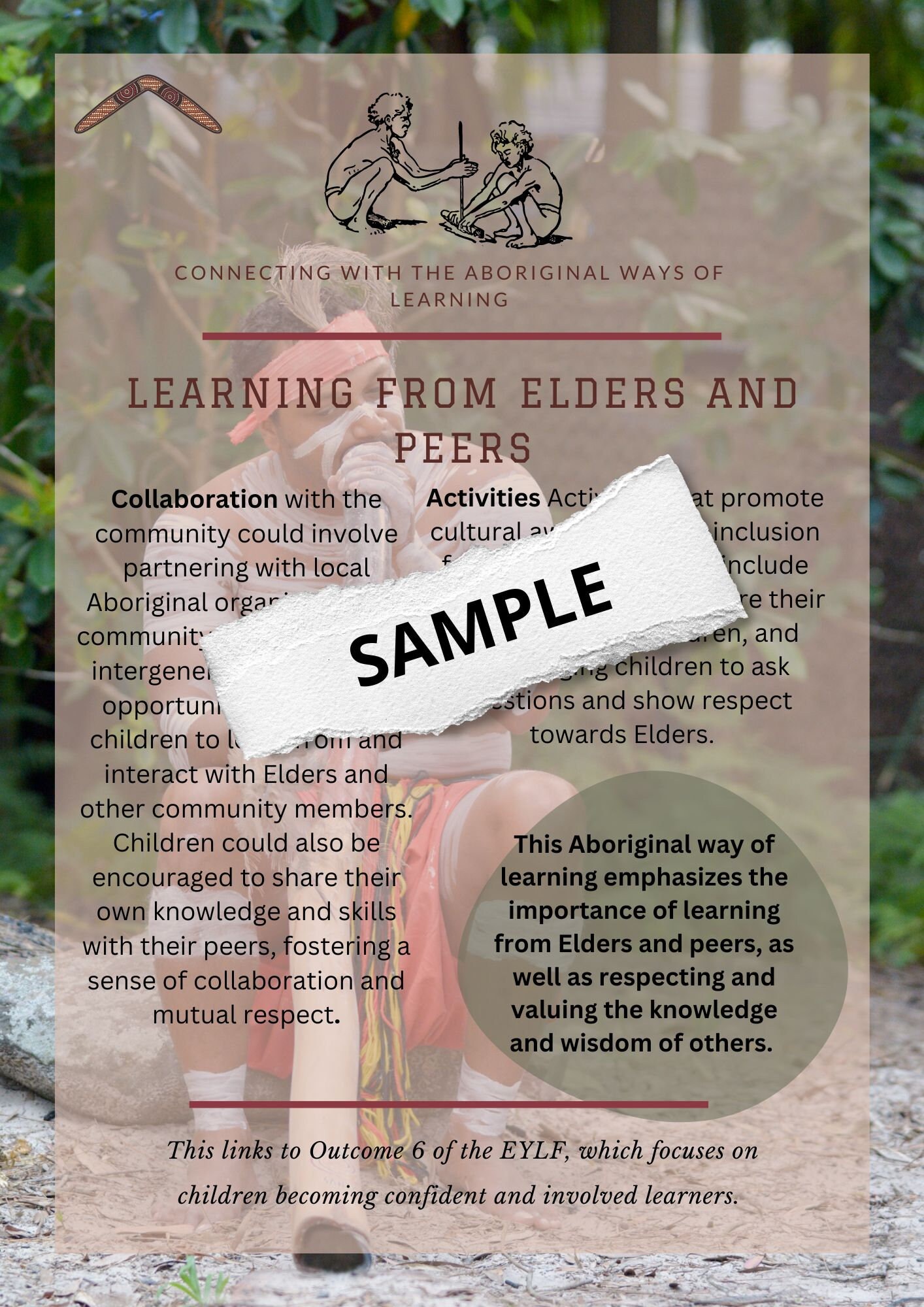 Connecting With the Aboriginal Ways of Learning Posters - Etsy Australia