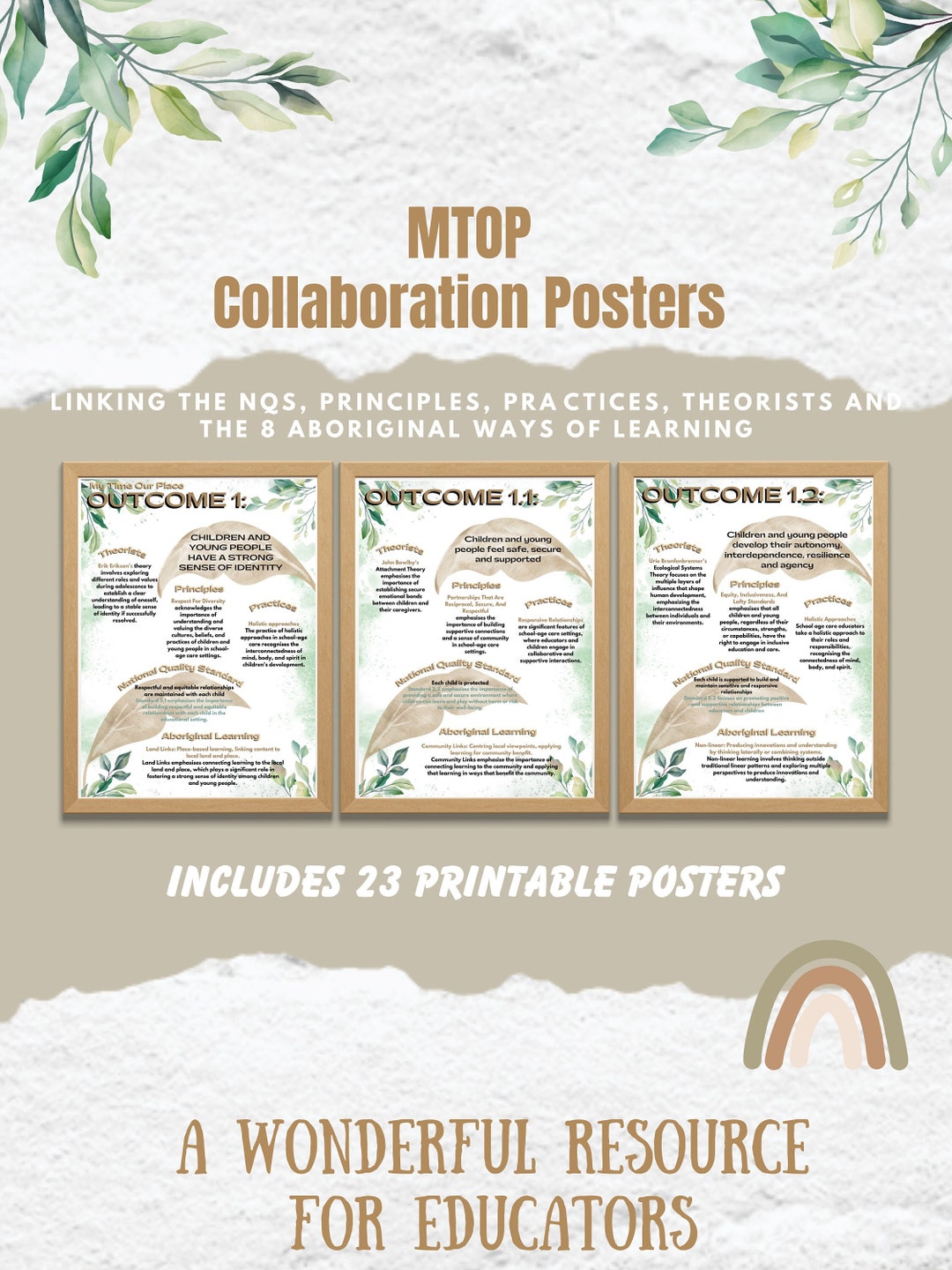 MTOP Collaboration Posters Updated to V2 - Linking the NQS, Principles ...