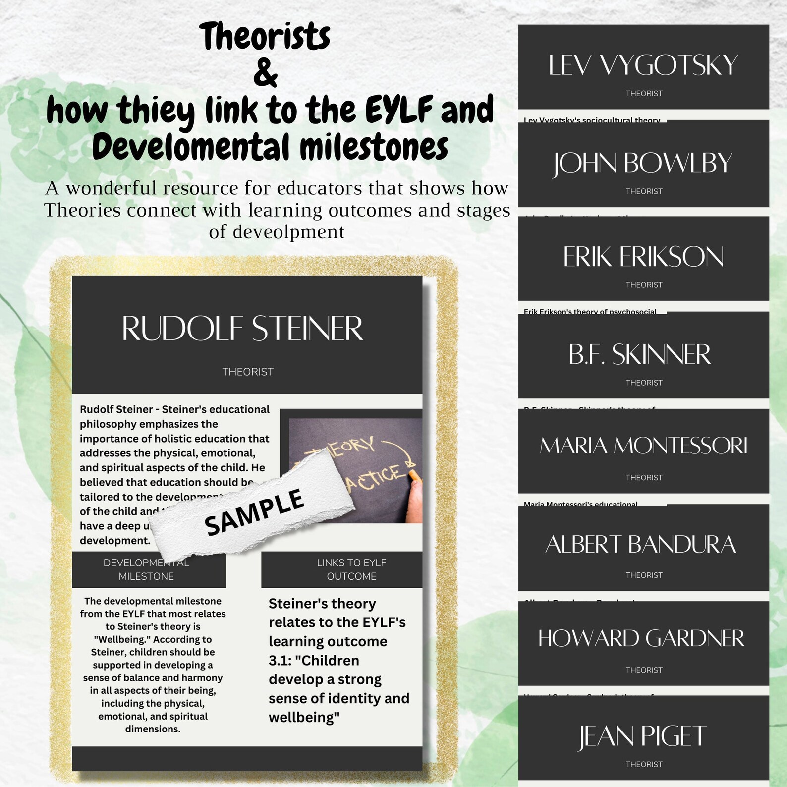 Theorists & How They Link to the EYLF and Develomental - Etsy