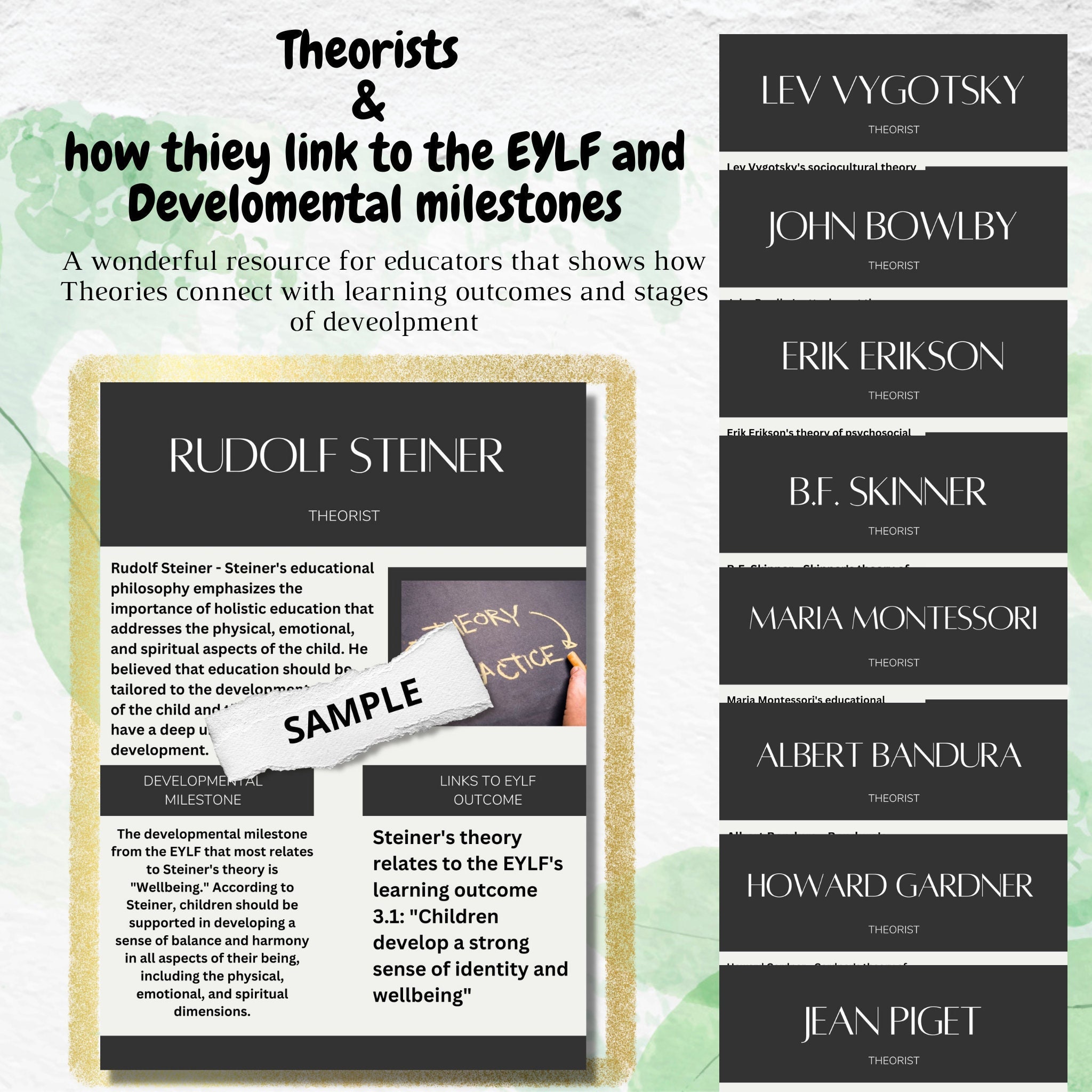 Theorists & How They Link to the EYLF and Develomental - Etsy Australia