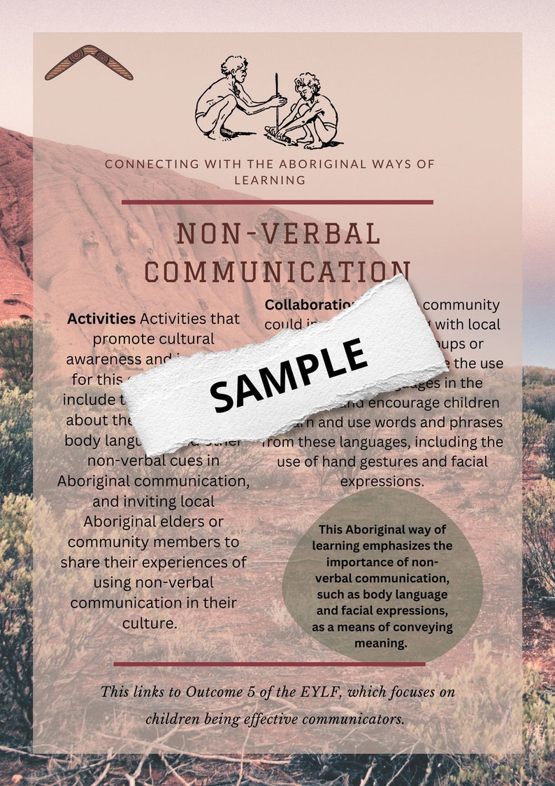 Connecting With the Aboriginal Ways of Learning Posters - Etsy