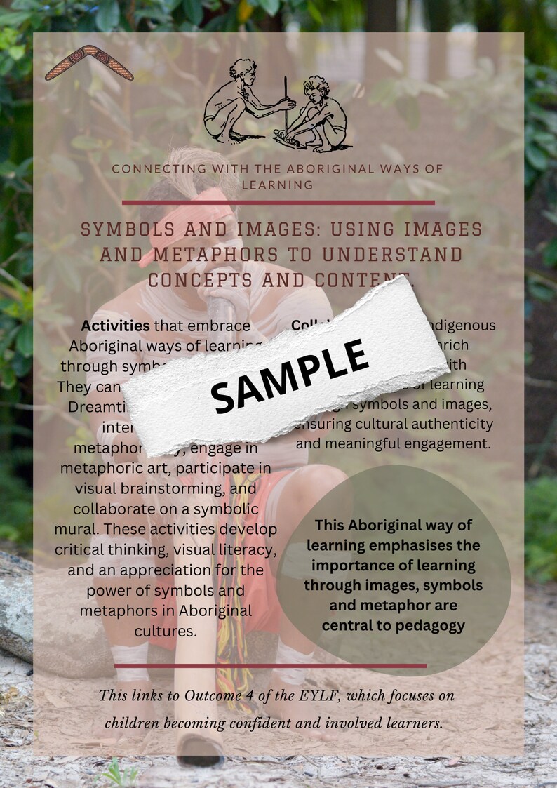 Connecting With the Aboriginal Ways of Learning Posters - Etsy Australia