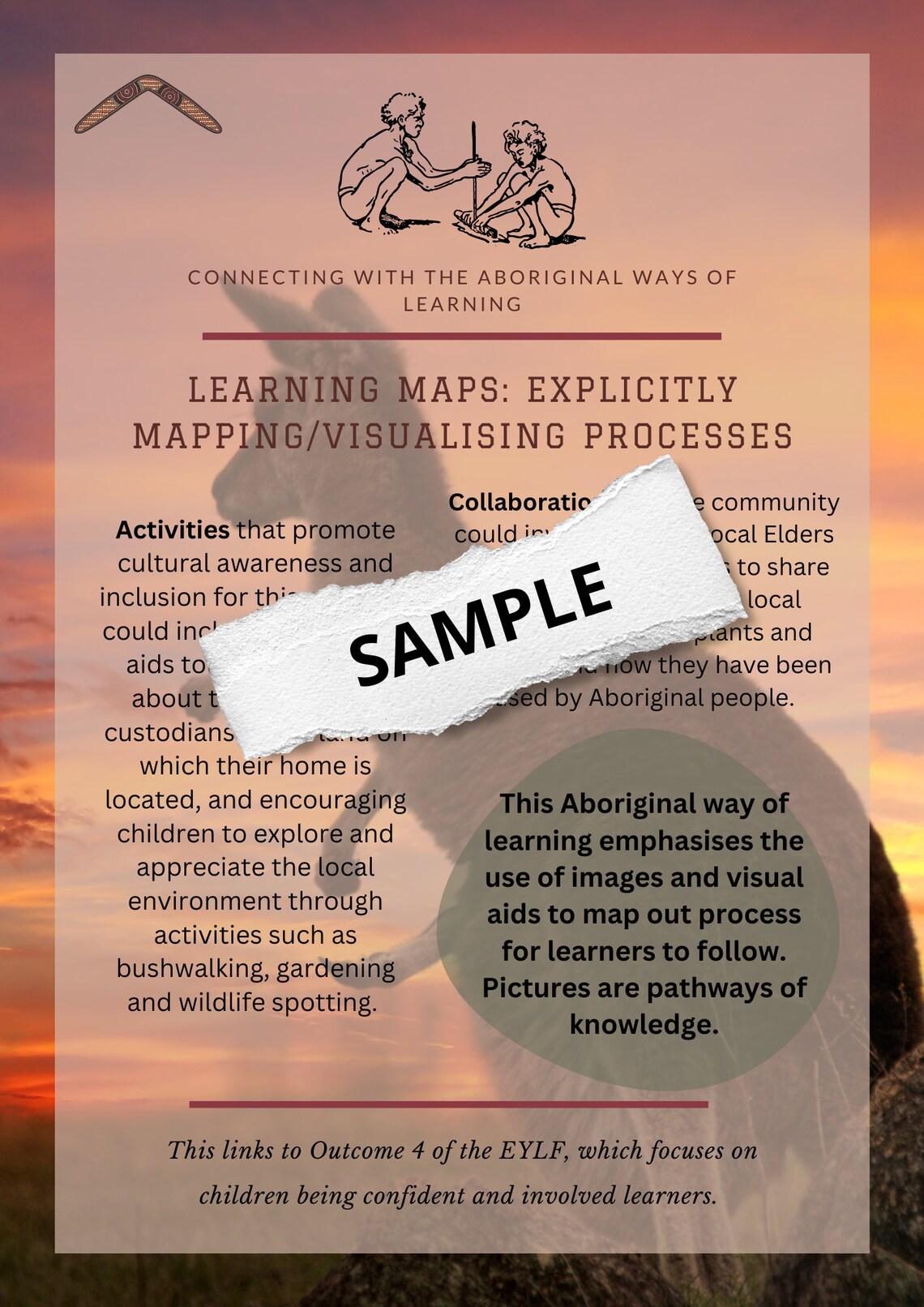 Connecting With the Aboriginal Ways of Learning Posters - Etsy Australia