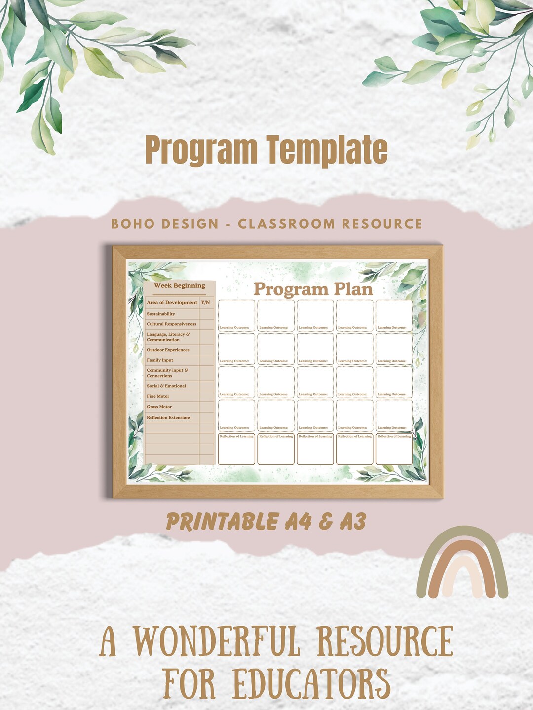 Program Plan Template - Etsy