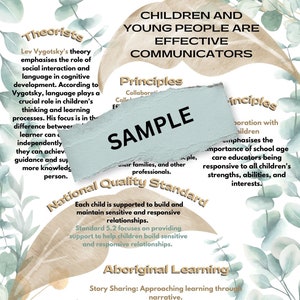 MTOP Collaboration Posters Updated to V2 - Linking the NQS, Principles ...