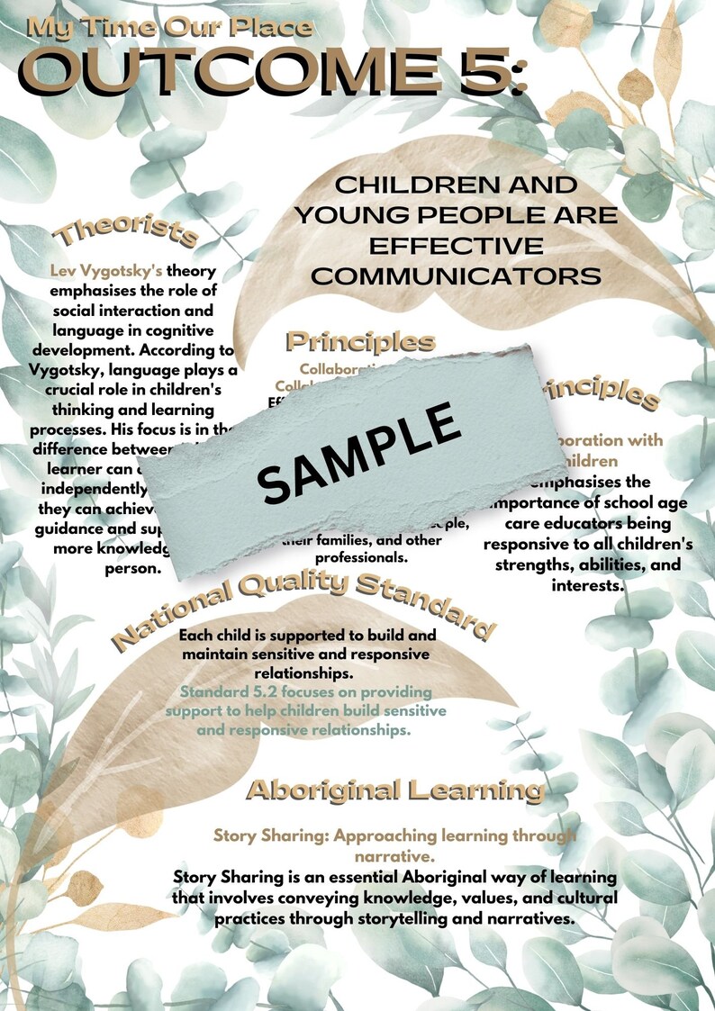 MTOP Collaboration Posters Updated to V2 - Linking the NQS, Principles ...