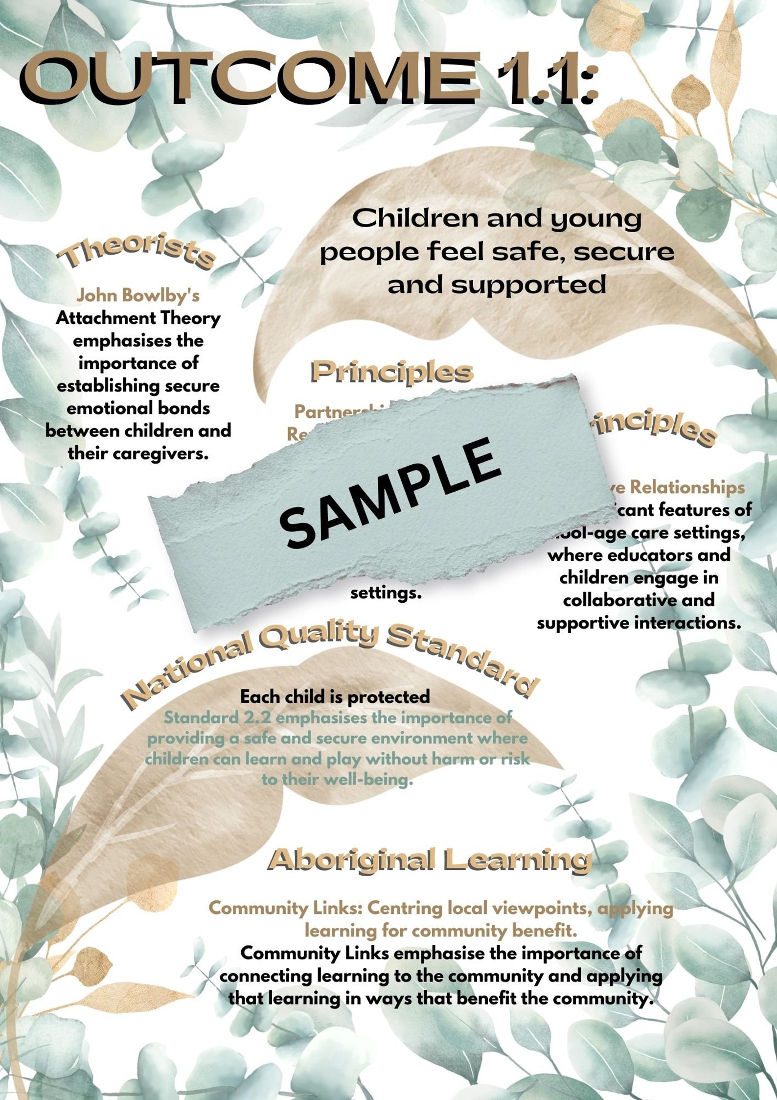 MTOP Collaboration Posters Updated to V2 - Linking the NQS, Principles ...