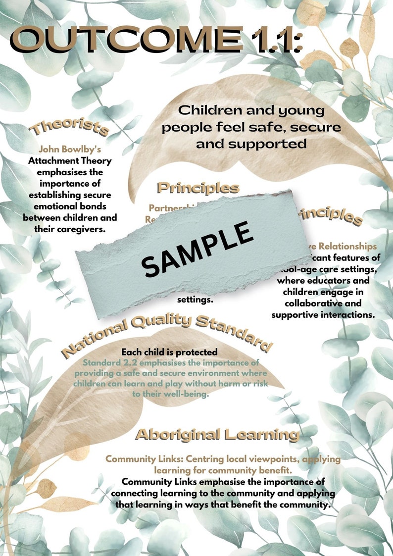 MTOP Collaboration Posters Updated to V2 - Linking the NQS, Principles ...