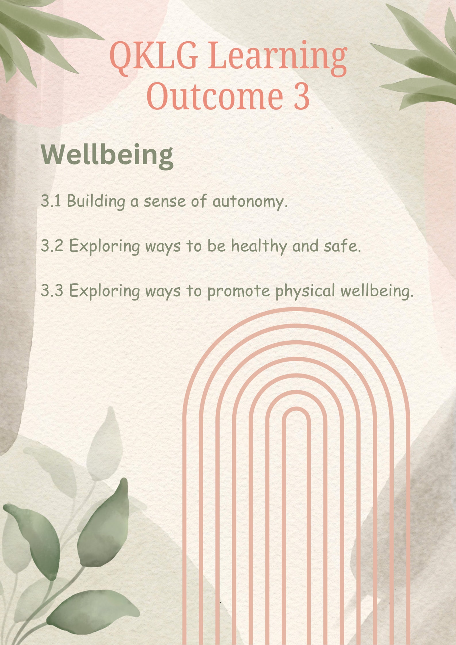 QKLG Collaboration Posters 8 - Linking the NQS, Principles, Practices ...