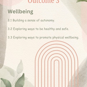 QKLG Collaboration Posters 8 - Linking the NQS, Principles, Practices ...