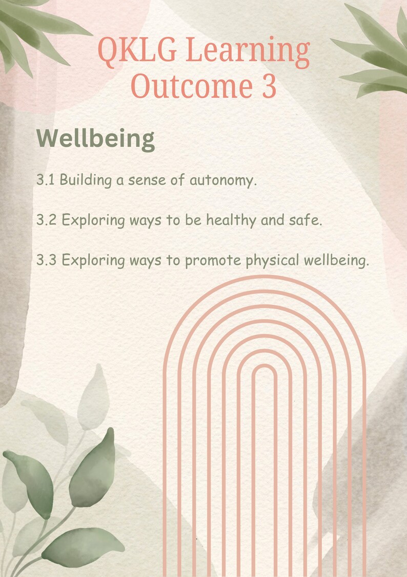QKLG Collaboration Posters 8 - Linking the NQS, Principles, Practices ...