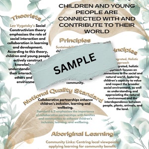 MTOP Collaboration Posters Updated to V2 - Linking the NQS, Principles ...