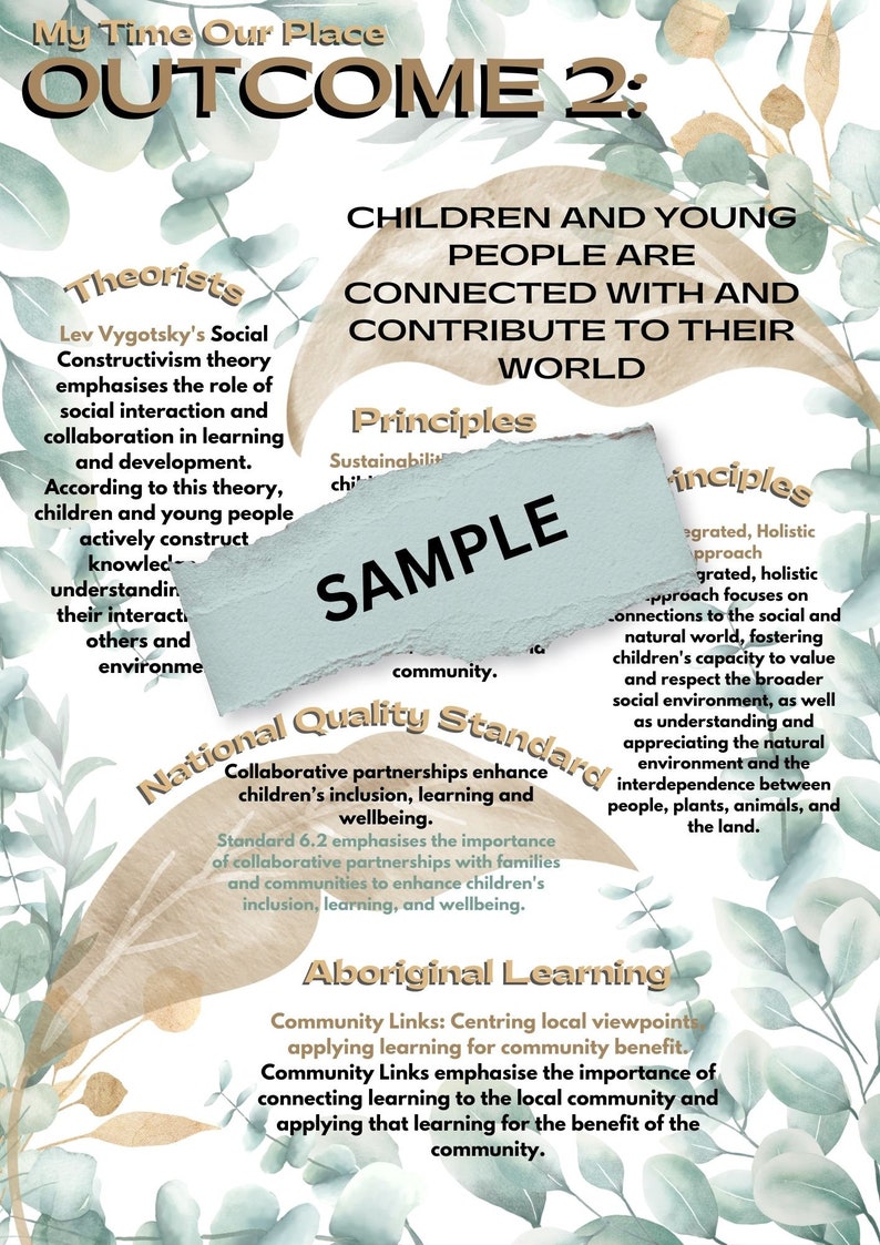 MTOP Collaboration Posters Updated to V2 - Linking the NQS, Principles ...