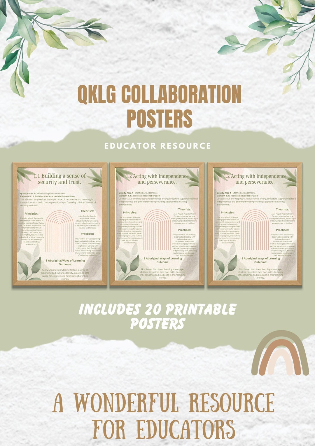 QKLG Collaboration Posters 8 - Linking the NQS, Principles, Practices ...