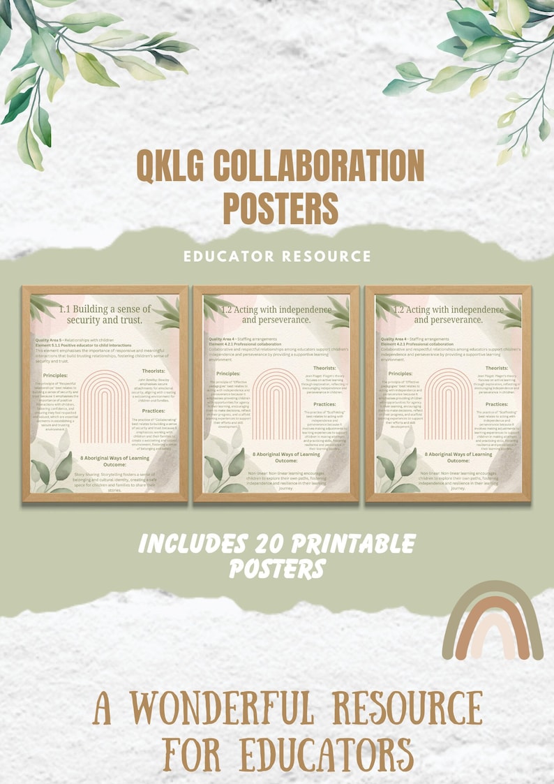 QKLG Collaboration Posters 8 - Linking the NQS, Principles, Practices ...