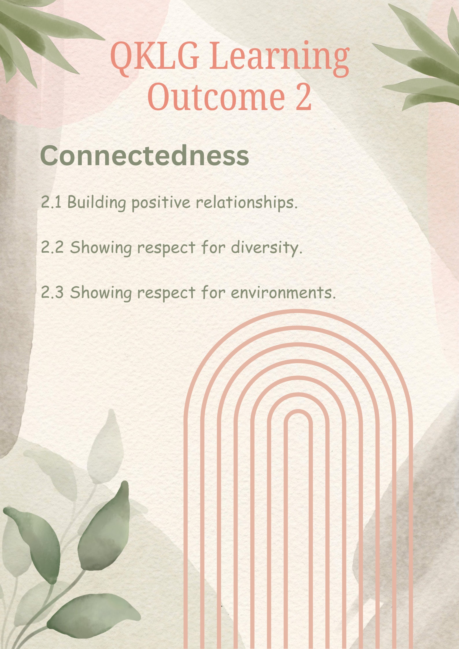 QKLG Collaboration Posters 8 - Linking the NQS, Principles, Practices ...