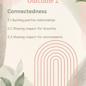 QKLG Collaboration Posters 8 - Linking the NQS, Principles, Practices ...