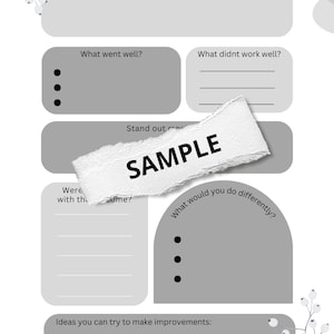Let's Reflect - Educators Reflection Template - Etsy Australia