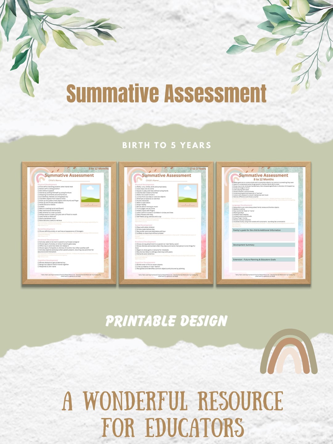 Summative Assessment - Etsy