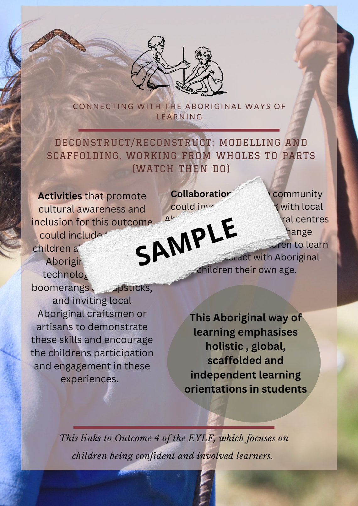 Connecting With the Aboriginal Ways of Learning Posters - Etsy Australia