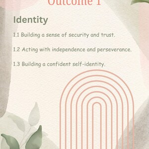 QKLG Collaboration Posters 8 - Linking the NQS, Principles, Practices ...