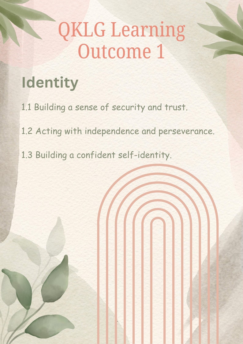 QKLG Collaboration Posters 8 - Linking the NQS, Principles, Practices ...