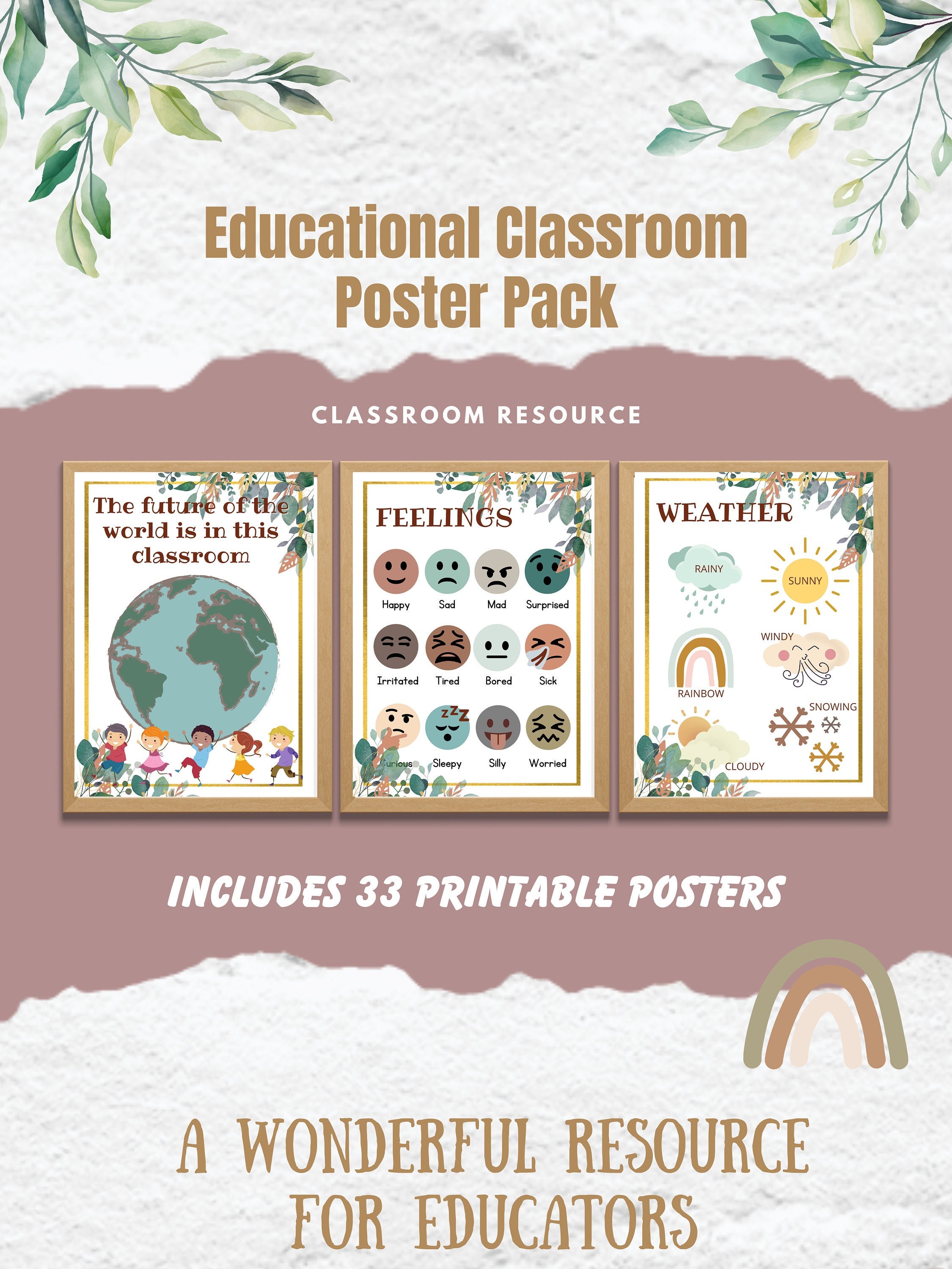 Educational Children's Classroom Wall Poster - 33 Pack - Etsy