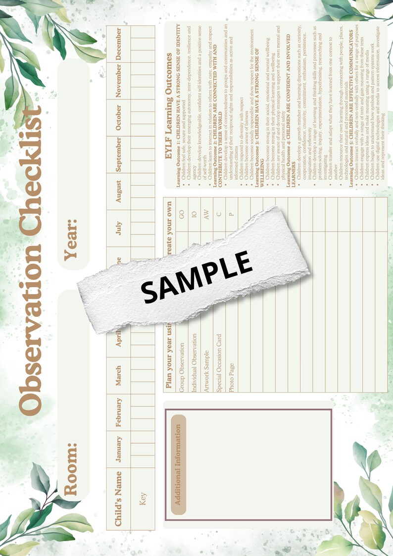 LDC Observation Tracking Checklist - Etsy