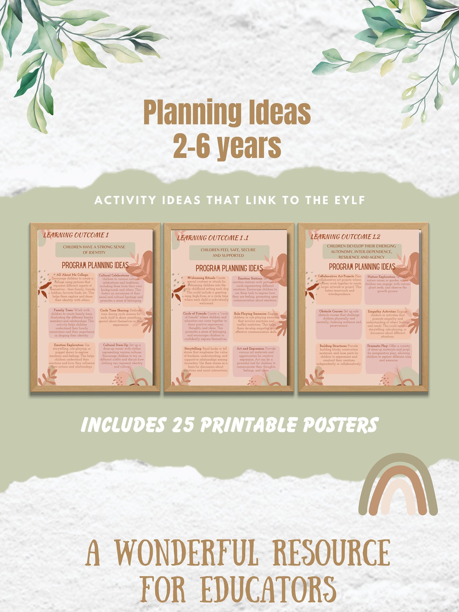 Program Planning Ideas/activities That Link the the EYLF Learning ...