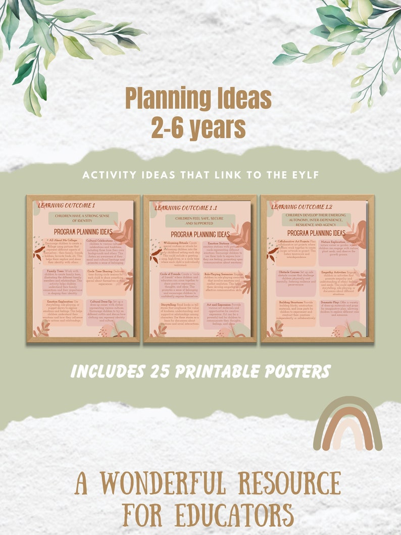 Program Planning Ideas/activities That Link the the EYLF Learning ...