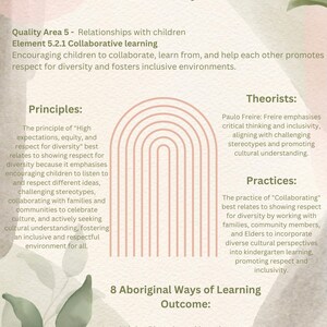QKLG Collaboration Posters 8 - Linking the NQS, Principles, Practices ...