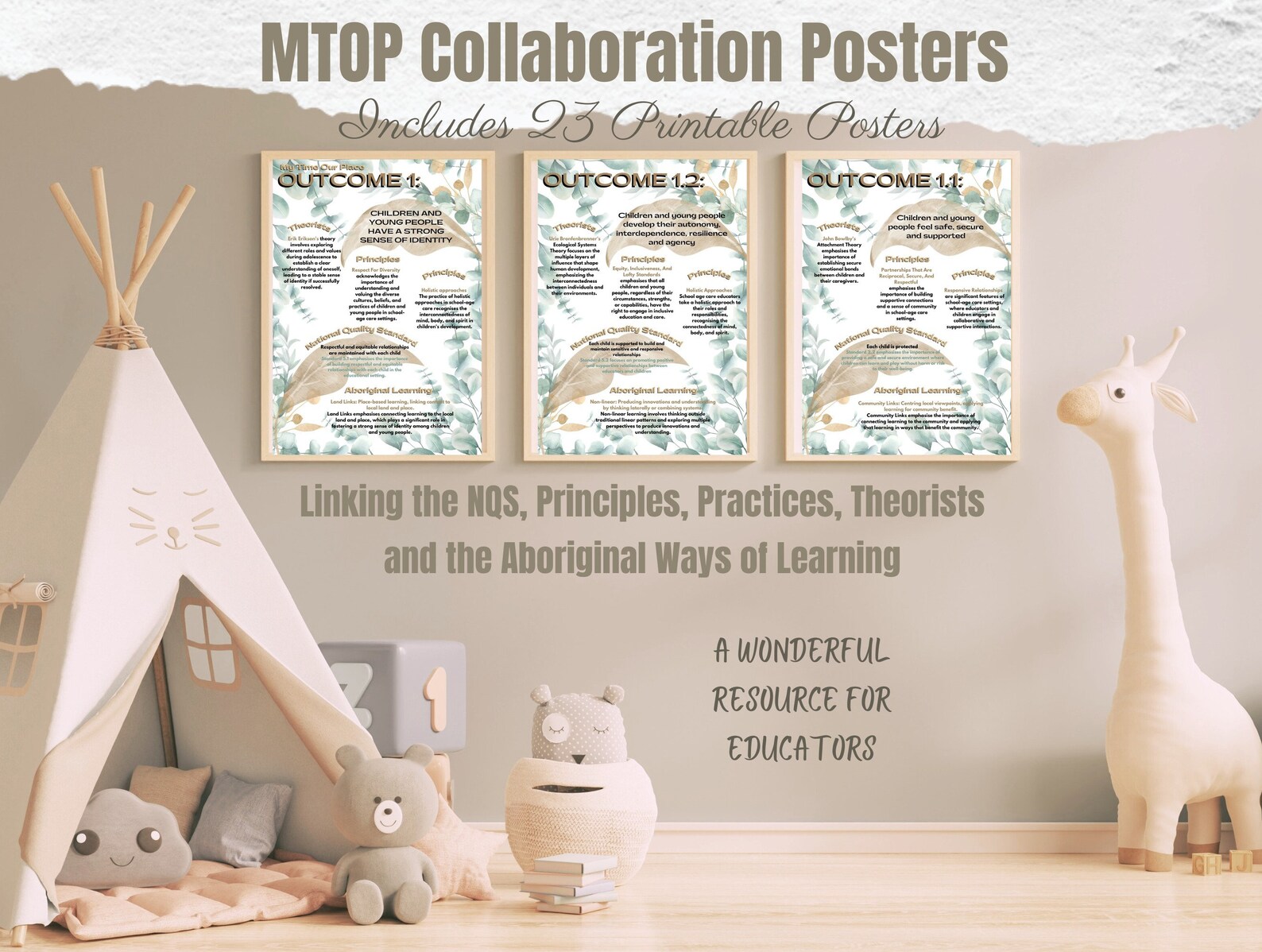 MTOP Collaboration Posters Updated to V2 Linking the NQS, Principles ...
