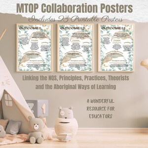 EYLF Collaboration Posters Updated to V2 Linking the NQS, Principles ...